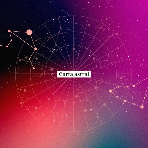 Carta Astral – AstrosYoga